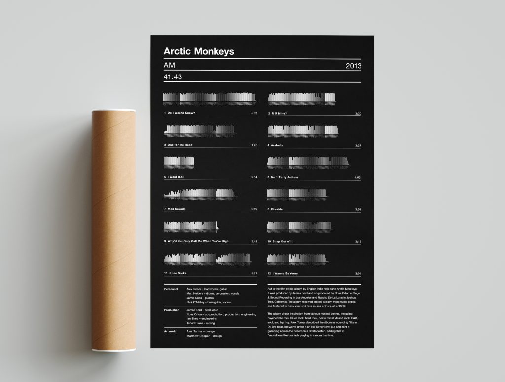 Buy Arctic Monkeys AM Album Sound Wave Print – Urban Makers by ...